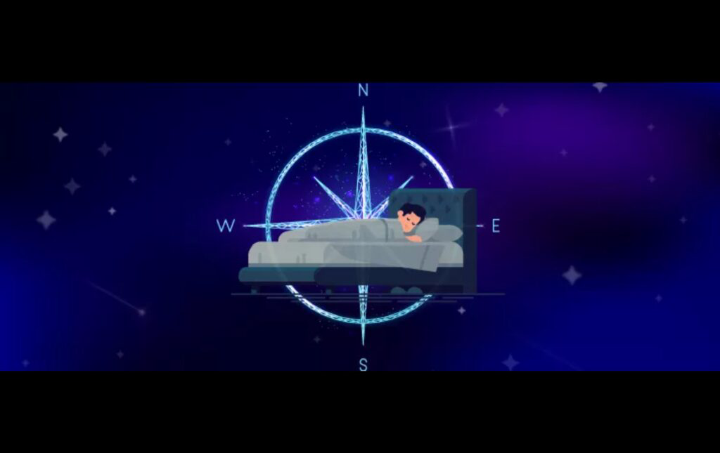 Best direction to sleep | Scientifically right direction for better ...