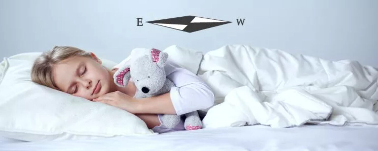 Best direction to sleep | Scientifically right direction for better ...