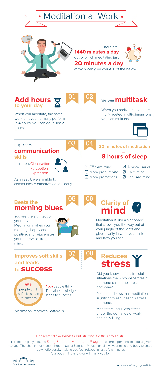 Meditation at work | Multitasking | Reduces stress | Improve ...